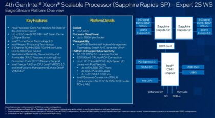 Intel Roadmap: Raptor Lake Refresh Coming Late 2023 & No Mention of ...